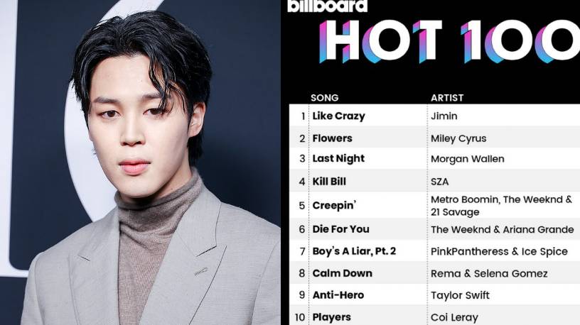 جيمين أول آيدول كوري يصل إلى المركز الأول في بيلبورد هوت Billboard Hot 100 - آراكيبوب | ‎arakpop