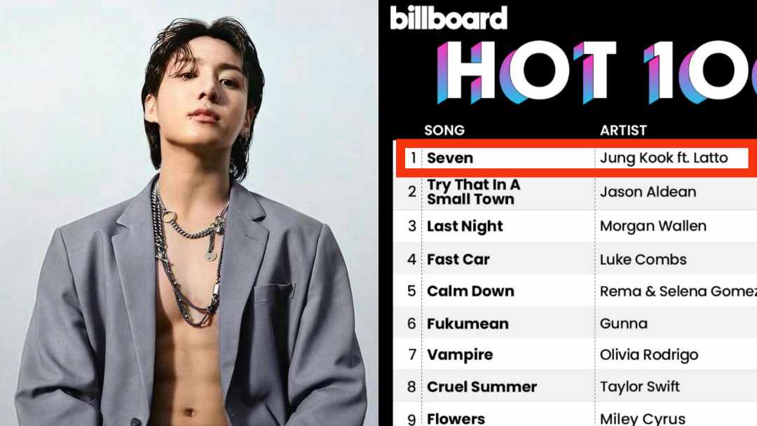 جونغكوك يتصدر قائمة بيلبورد هوت 100 Hot بأغنيته المنفردة 'Seven' - آراكيبوب | ‎arakpop